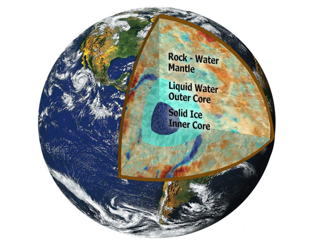 full hydroplanet image hi res - Richardson Studies